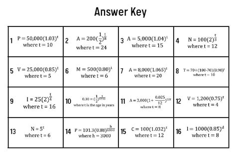 Real World Exponential Equation 16 Practice Problems Task Card Tpt