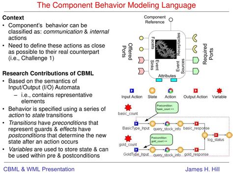 ppt model driven engineering for development time qos validation of component based software