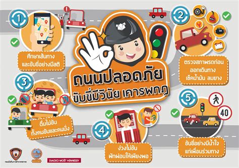 ขับขี่ปลอดภัยป้องกันและลดอุบัติเหตุทางถนนช่วงเทศกาลปีใหม่ พ ศ 2562