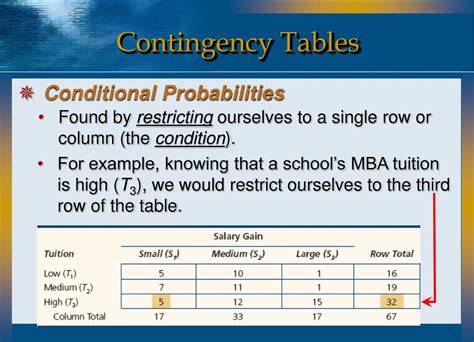 Ppt Probability Part 2 Powerpoint Presentation Free Download Id