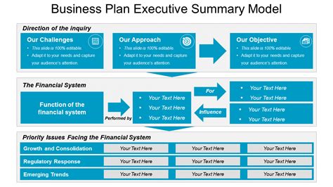 Top 10 Executive Summary Business Plan Templates With Samples And Examples