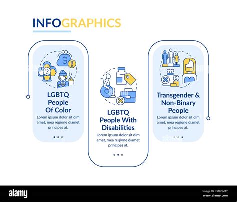 Barriers For Different Lgbtq Groups Rectangle Infographic Template Stock Vector Image And Art Alamy