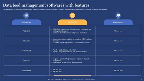 Data Feed Powerpoint Ppt Template Bundles Ppt Slide