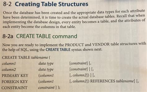 Solved I Am Having Trouble Adding This Sql To A Database