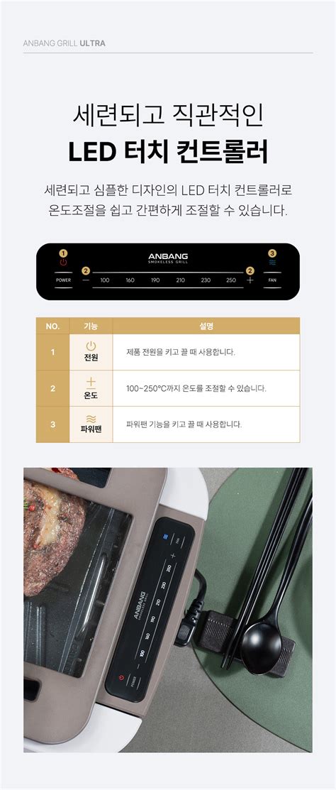 Products Dnw 특허받은 안방 전기그릴