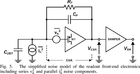 Figure 12 From Single Photon Counting Readout Ic With 44 E− Rms Enc And 5 5 E− Rms Offset Spread