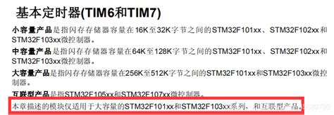 Stm32—tim（基本定时器）详解stm32的tim Csdn博客