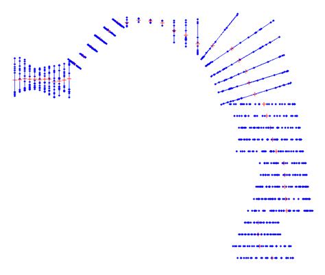 Extraction Of Area Functions From Piecemeal Tract Model Subject M1