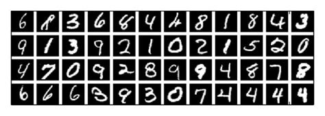 Samples From The Mnist Database Download Scientific Diagram