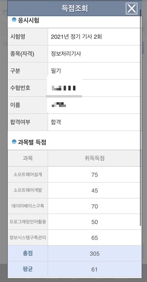 자격증 정보처리기사 필기 2021 2회차 합격 독학o 인강x 비용x 네이버 블로그