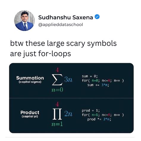 Summation Product Pythonprogramming Learning Programming Machinelearning Sudhanshu Saxena