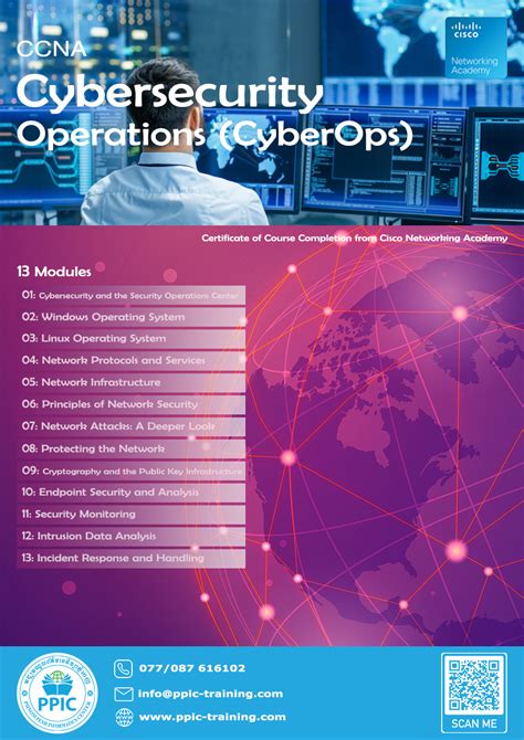 Ppic It Training Center Ccna Cybersecurity Operations