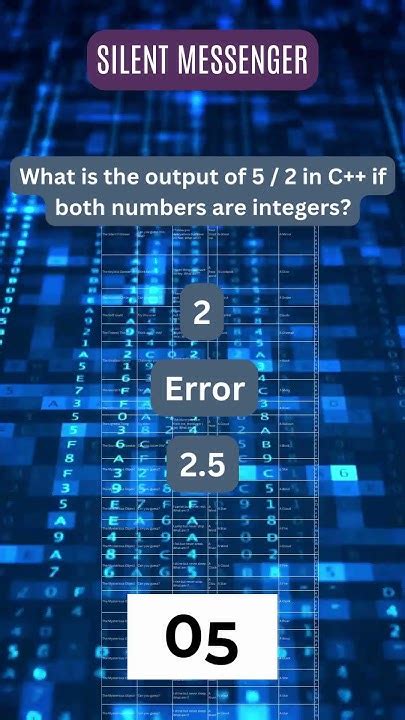 C Trick Question Whats The Output Of 5 2 🤯 Cplusplus Codingquiz Define Coding Youtube