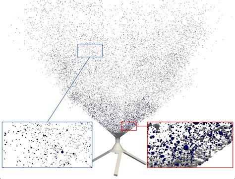 Snapshot Of Spray Evolution From Pressure Swirl Atomizer A α 05 Download Scientific Diagram