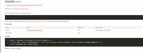 Bug Example Not Rendered Properly · Issue 1275 · Compodoccompodoc · Github