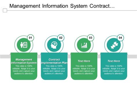 management information system contract implementation plan project management assessment cpb