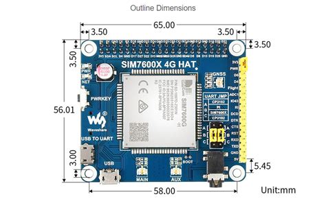 Waveshare SIM G H G HAT G G G GSM GPRS GNSS HAT Compatible With Raspberry Pi B B Zero