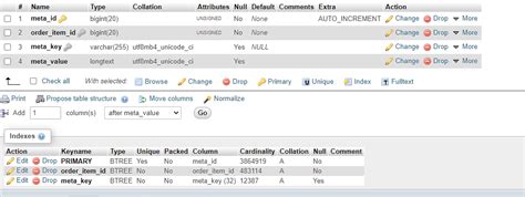 Sql Mysql Not Like Not Working On Wordpress Woocommerce Wp