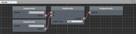 Xnode A General Purpose Node Editor Community Showcases Unity Discussions