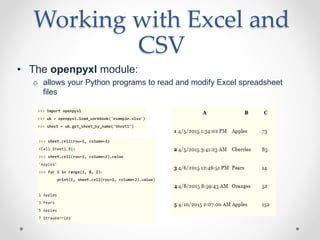 Automate Using Python PPTX Programming Languages Computing