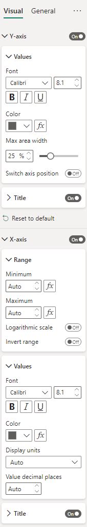 Solved Concatenate Labels On Horizontal Bar Chart Microsoft Fabric Community