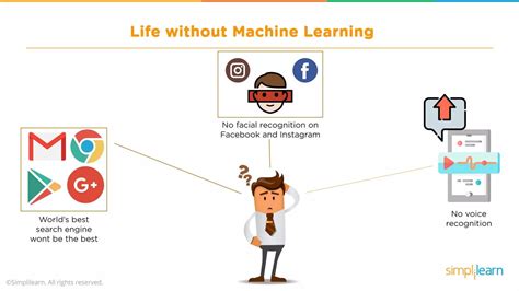 Machine Learning Tutorial Machine Learning Basics Machine Learning Algorithms Simplilearn