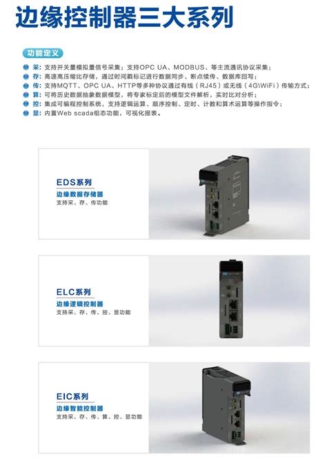 e Control系列边缘控制器 海得控制 智能制造 智能产品 智能系统 智能业务