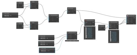 Laxita G Khati On Linkedin Revit Dynamo Automation Scripting Bim