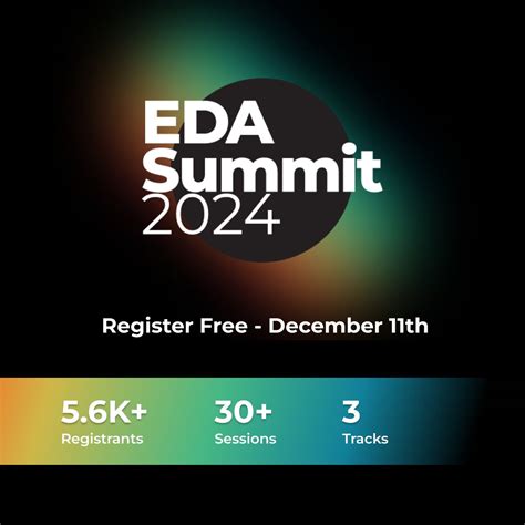 Solace On Linkedin Eda Summit 2024 December 11 2024