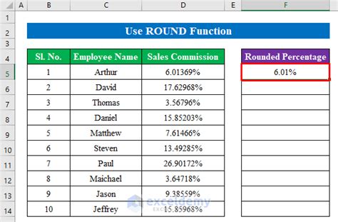 How To Round Percentages In Excel Simple Methods Exceldemy