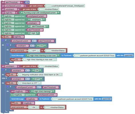 Scripting High Wind Warning Alerts Tutorials And Examples Openhab Community