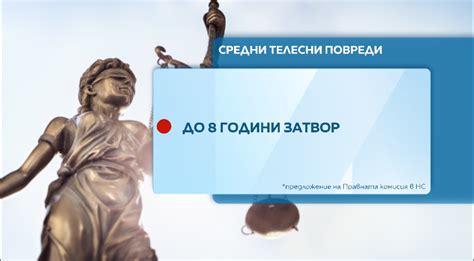Единодушно Правната комисия прие по строги наказания за лека и средна телесна повреда Nova
