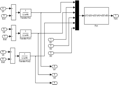 Electric Actuator Simulink At Anita Sanderlin Blog