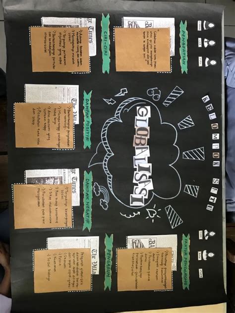Mading Sekolah Aesthetic Journal Aesthetic Presentation Ideas For