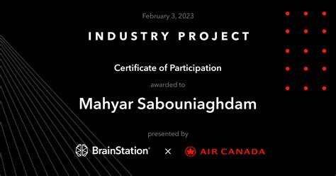 GitHub Mahyarsab Air Canada Industry Project Collaborated As A Data Scientist Within A Team