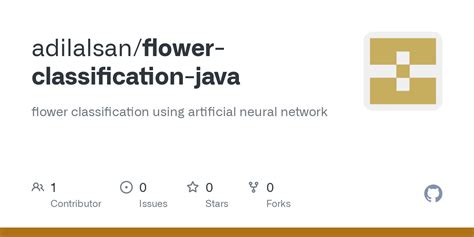 Github Adilalsanflower Classification Java Flower Classification Using Artificial Neural Network