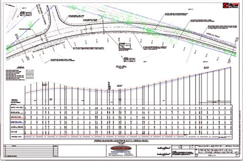 Proform Civil Project 8 Intersection Engineering Design