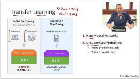 The Inner Workings Of Gpt 2