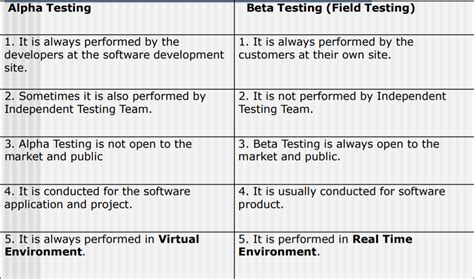 Software Engineering