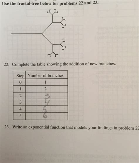 Solved Use The Fractal Tree Below For Problems 22 And 23 22