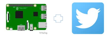 How To Build A Mood Indicator Using Raspberry Pi And Twitter Developer Raspberry Pi Maker Pro