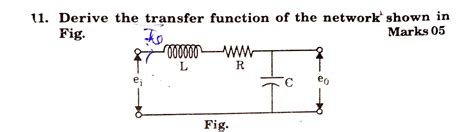 Solved Derive The Transfer Function Of The Network Chegg Com