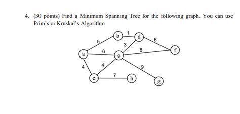 Solved 4 30 Points Find A Minimum Spanning Tree For The