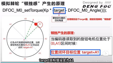 simplefoc stm32教程12｜基于stm32f103 hal库，实战项目 棘轮手感的实现 stm32f103 单片机 圆形进度条
