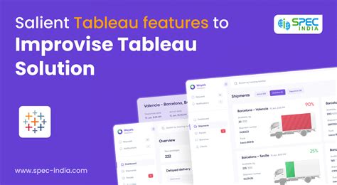A Guide To 26 Key Features Tableau Features