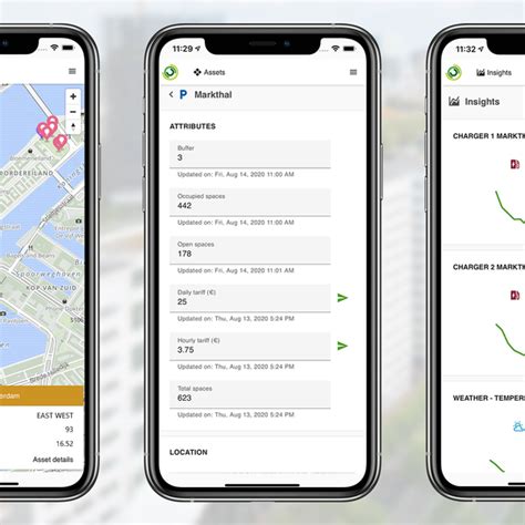 Openremote Open Source Iot Platform