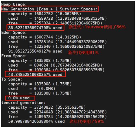 性能测试常见的内存溢出问题： Jvm 内存溢出如何调优？java 内存溢出 Jvm配置 Csdn博客