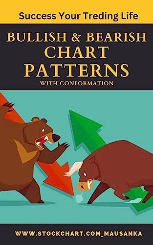 Mastering Chart Patterns A Comprehensive Guide To Profitable Trading