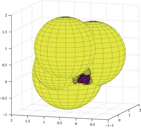 self space detectors space and fault sample space download