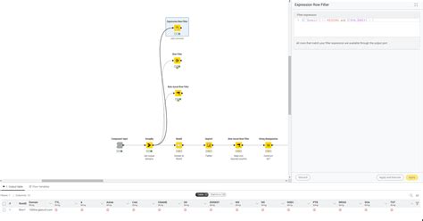 Row Filter Apply Rules Sequentially Feedback And Ideas Knime